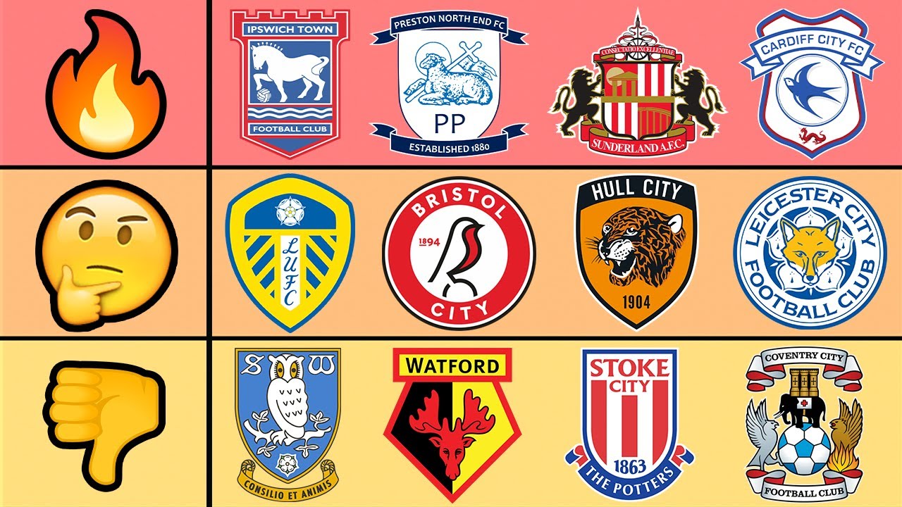 TIER LIST: RANKING EVERY CHAMPIONSHIP CLUB ON THEIR PERFORMANCE LEVELS ...