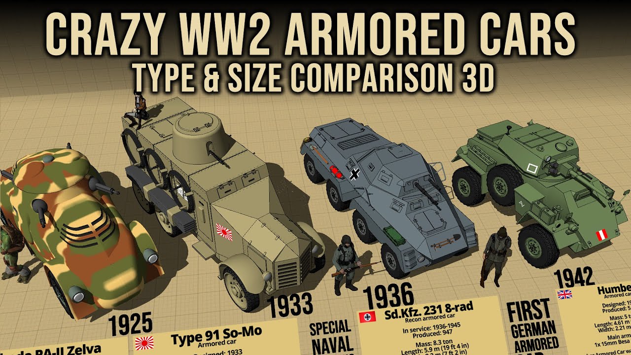 Crazy WW2 Armored Cars Type & Size Comparison 3D - YouTube