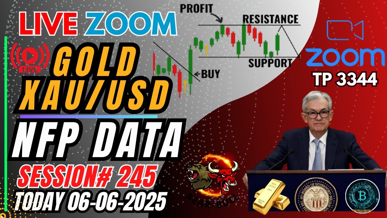 💰 NFP Friday LIVE ZOOM – GOLD XAUUSD Trades in Action | Real Forex ...