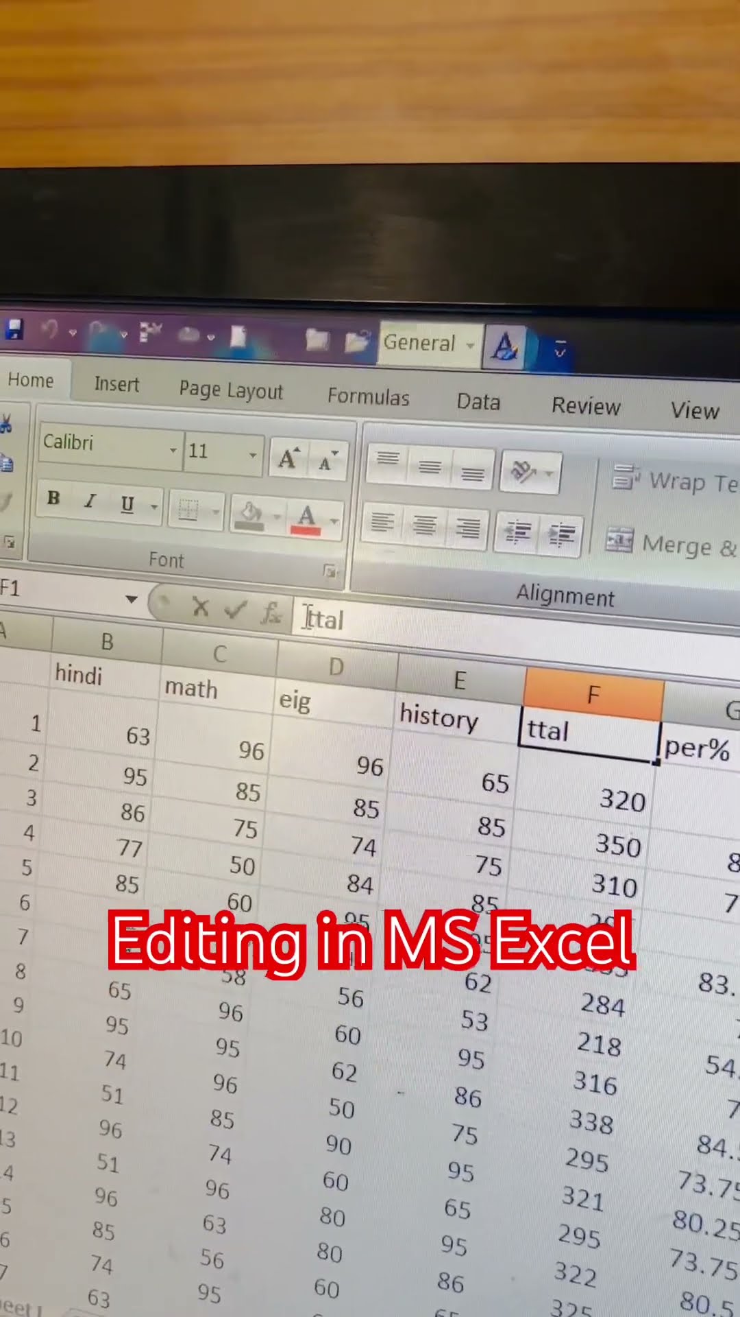 Editing In Ms Excel Sushmaahuja Kuldeepkaur Computer Basic Basiccomputer Youtube