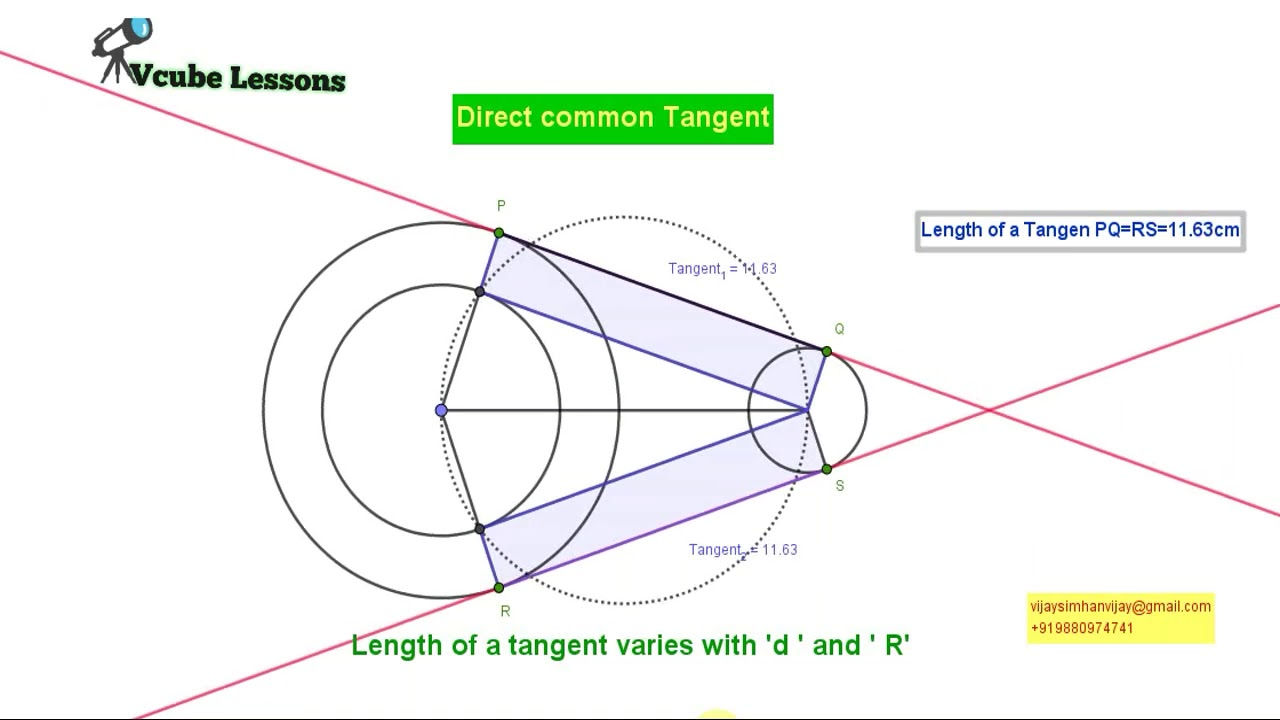 Vcube Lessons: Direct common Tangent - YouTube