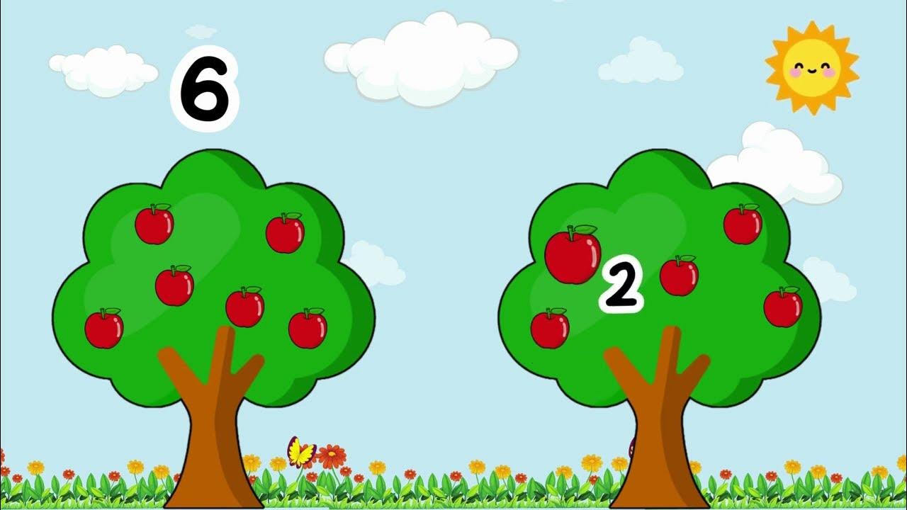 Aprende a Contar con Manzanas: Divertida Lección para Niños. - YouTube