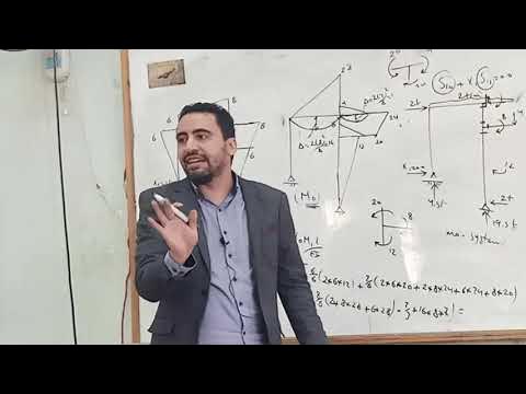 Lec 2 | Consistent Deformation Method for Indeterminate Frames - YouTube