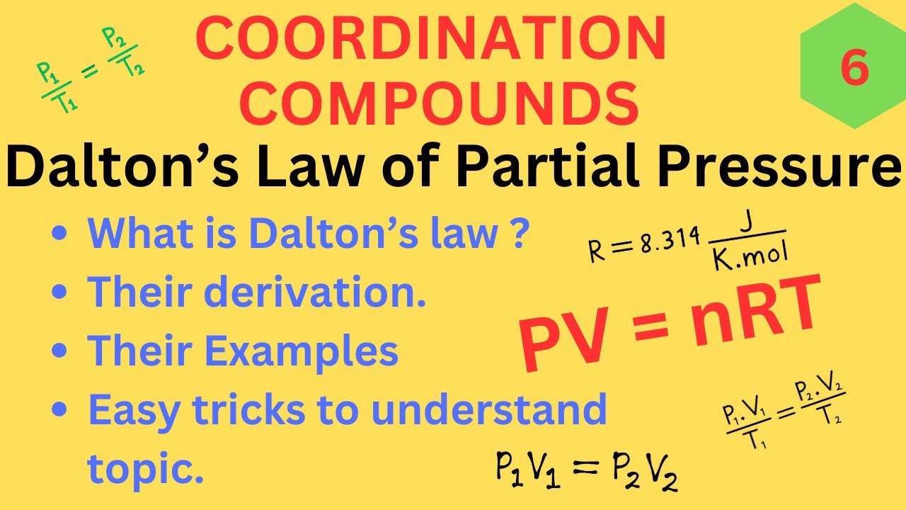 Dalton’s Law of Partial Pressure | Derivation, Formula, Numerical ...