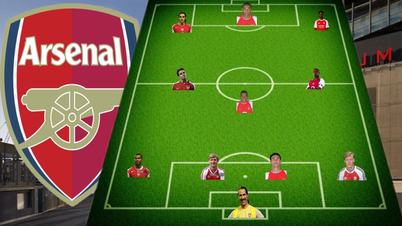 Arsenal greatest all time starting lineup - YouTube