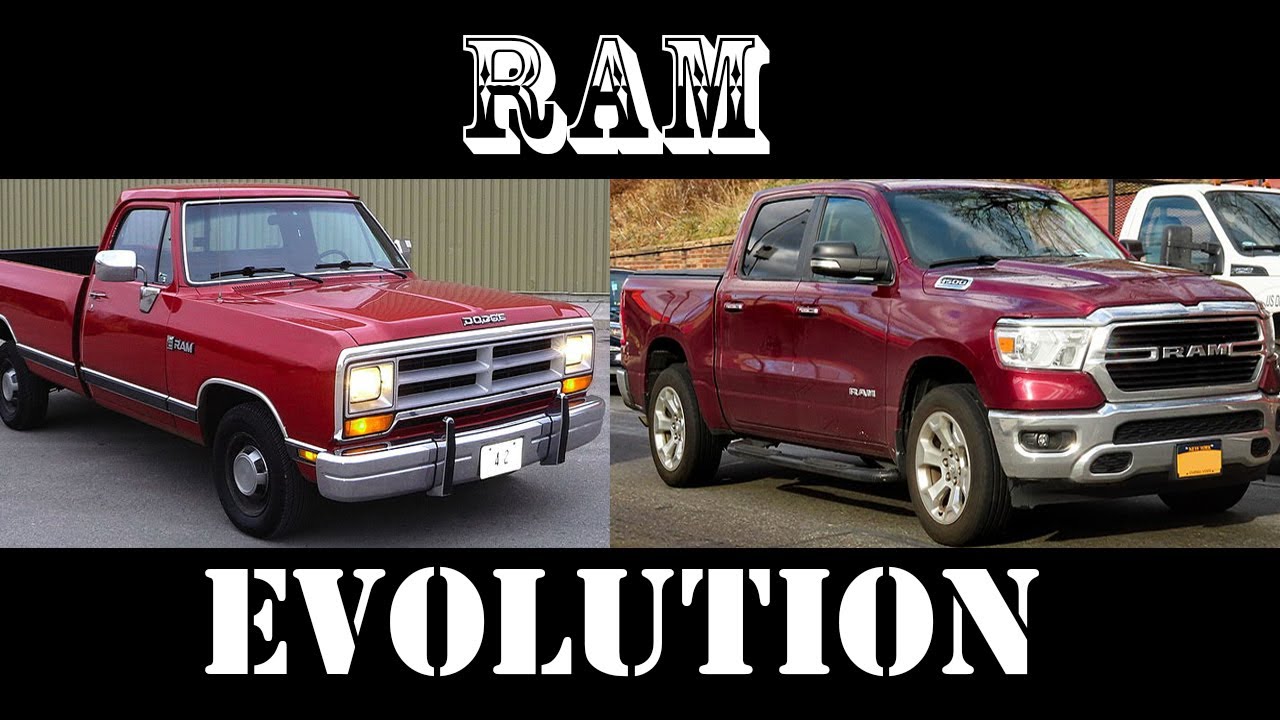 Dodge RAM Evolution (1989 - 2019) - YouTube