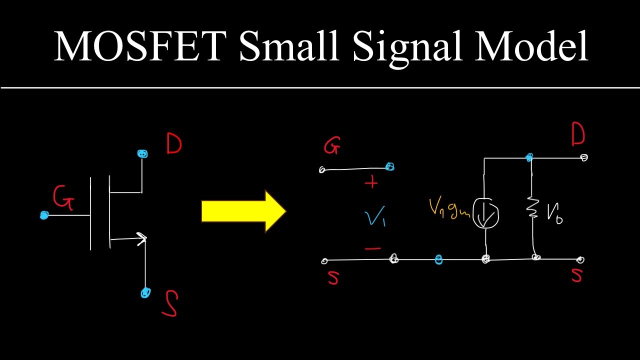MOSFET Biasing, Transconductance and Small Signal Model Explained - YouTube
