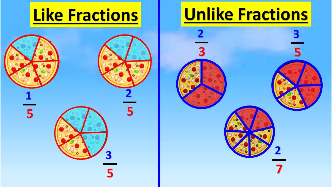 Fractions-Like and Unlike Fractions |Class 3,4 |#likefractions |# ...