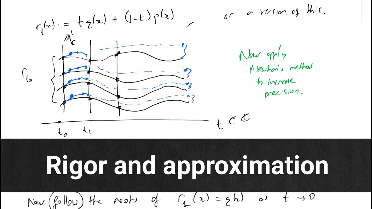 Rigorous arithmetic with approximate roots of polynomials --- CAG L16 ...