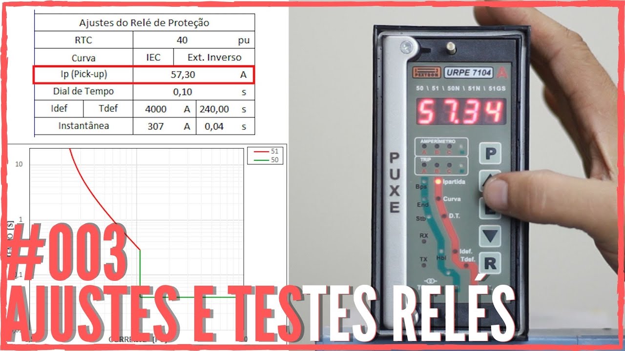 #003 - Proteção em Subestações Pextron 7104 | AJUSTES - YouTube