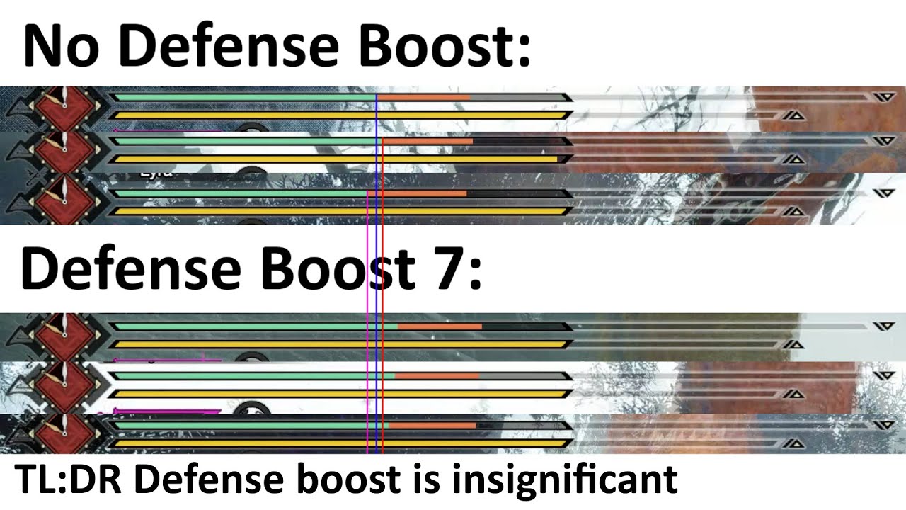 [MHRise Sunbreak] How good is defense boost 7? - YouTube