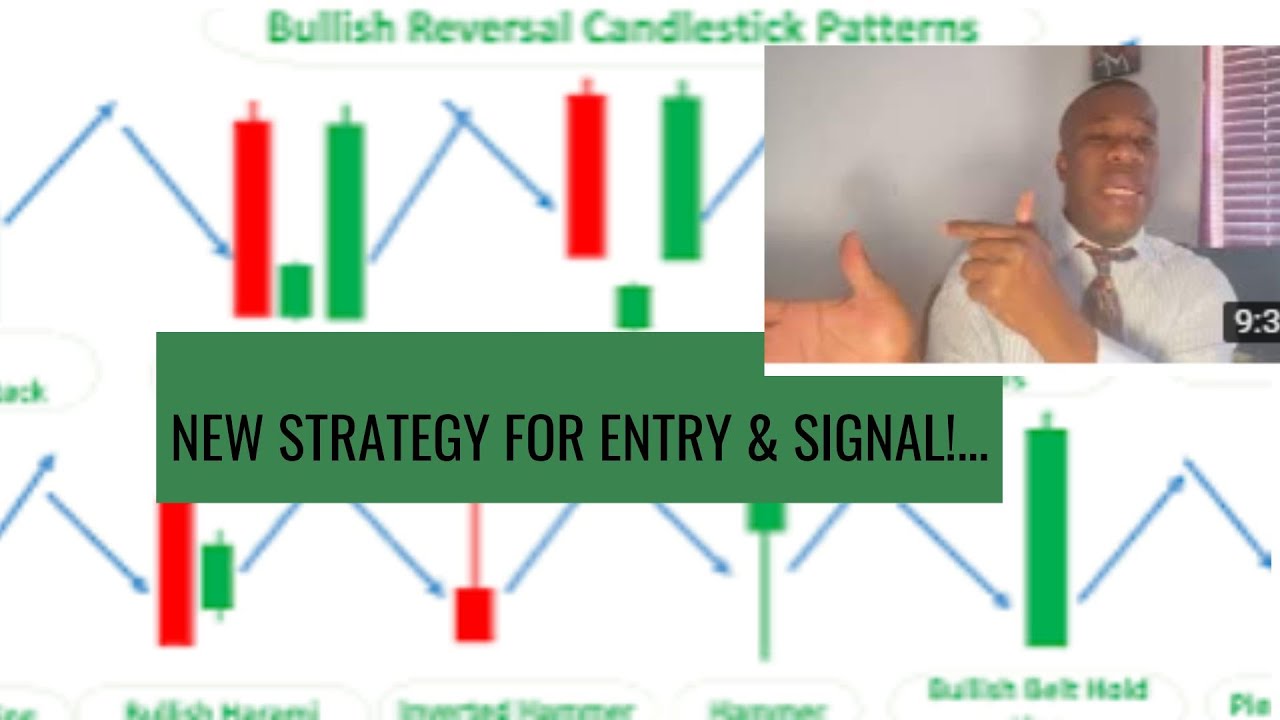 THIS IS THE BEST NEW ENTRY OR BUY SIGNAL IN A CHART? - YouTube