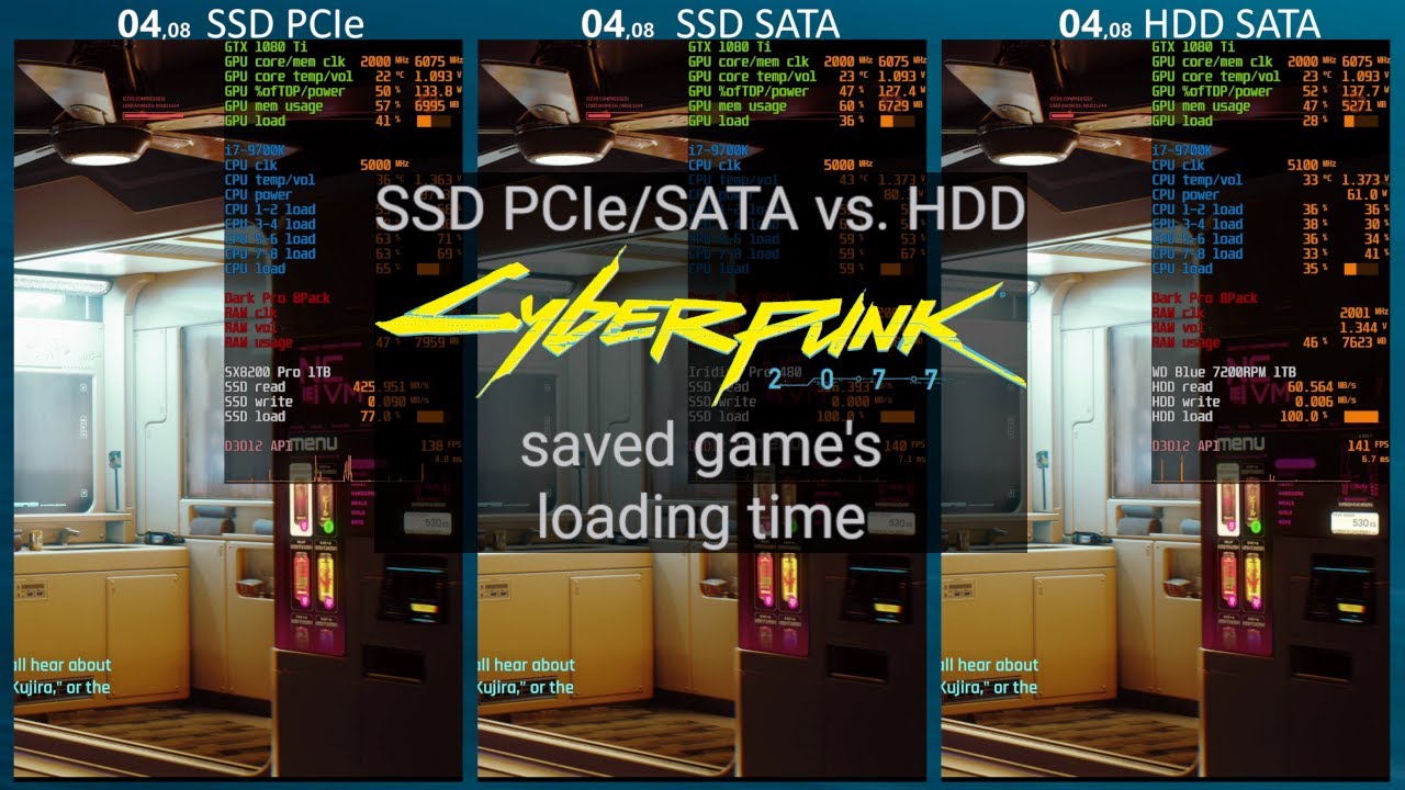 CYBERPUNK 2077 - SSD PCIe/SATA vs. HDD comparison of saved game's ...