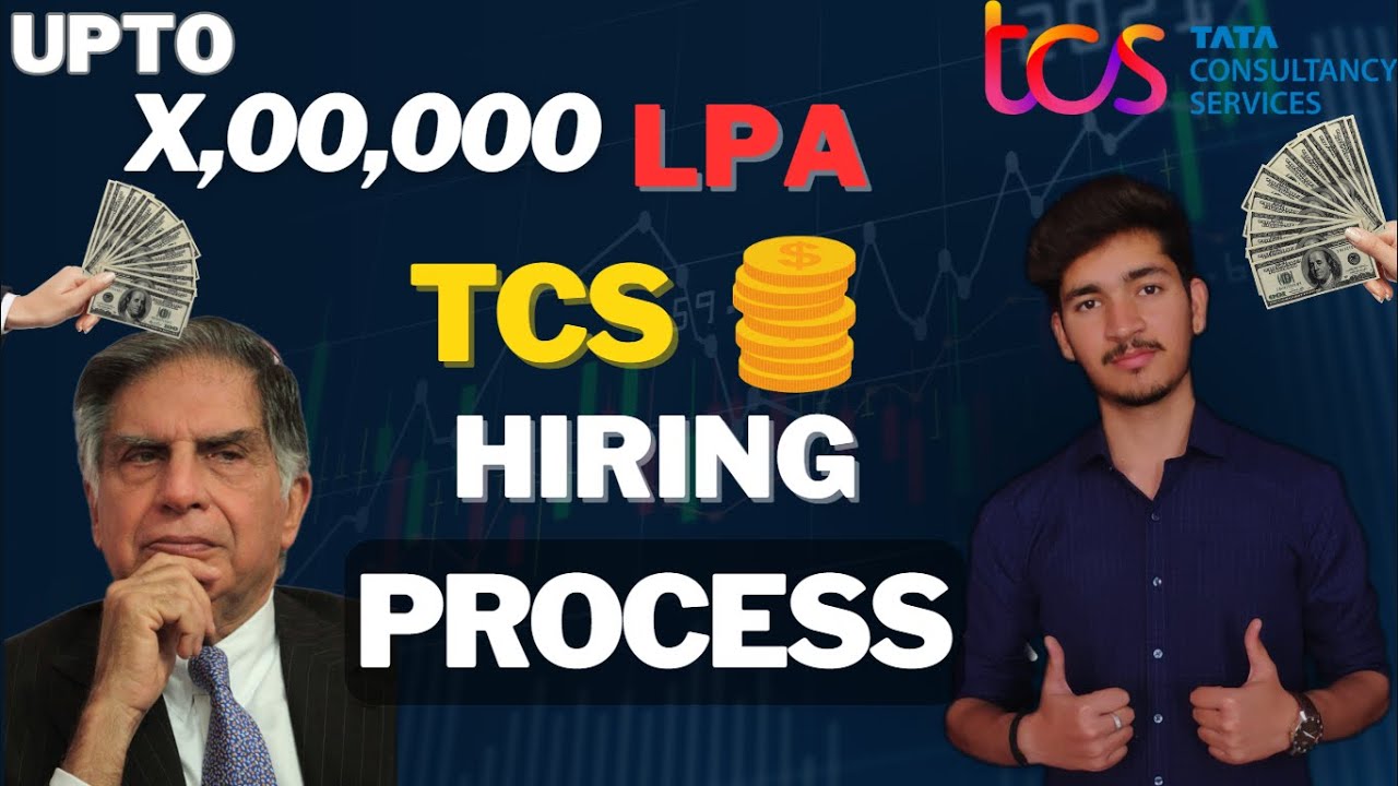 TCS || Hiring Process of Tata Consultancy Services || ON campus Hiring ...