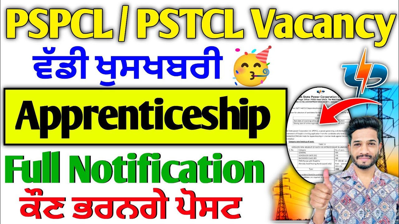 Pspcl Apprenticeship Full Notification Out 2025 | pspcl apprenticeship ...