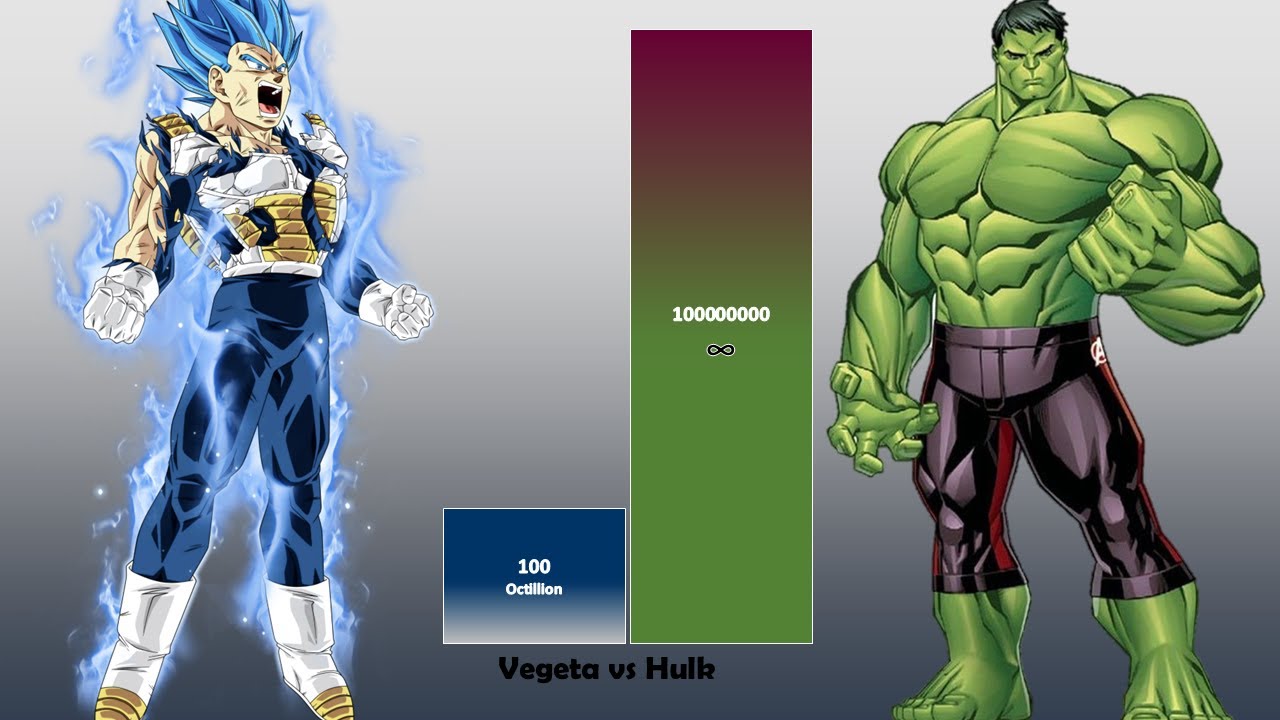 VEGETA vs HULK – The Fight That Shakes the Universe 💥| power center ...