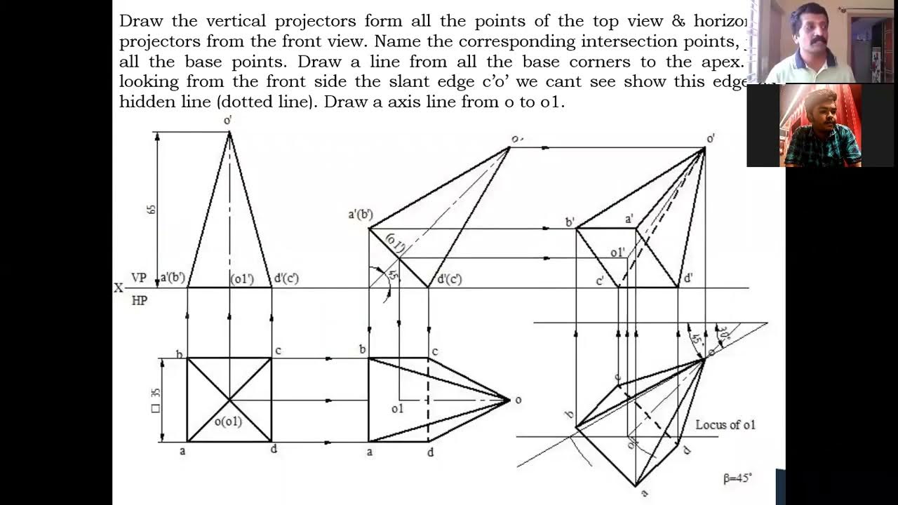 Projection of Solids- Square & Pentagonal Pyramid - YouTube