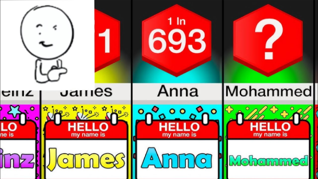 Reacting to How Common Is Your Name - YouTube