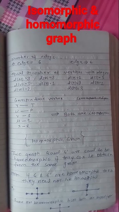 isomorphic and homo morphic graph/ Graph theory/ Discrete Mathematics ...