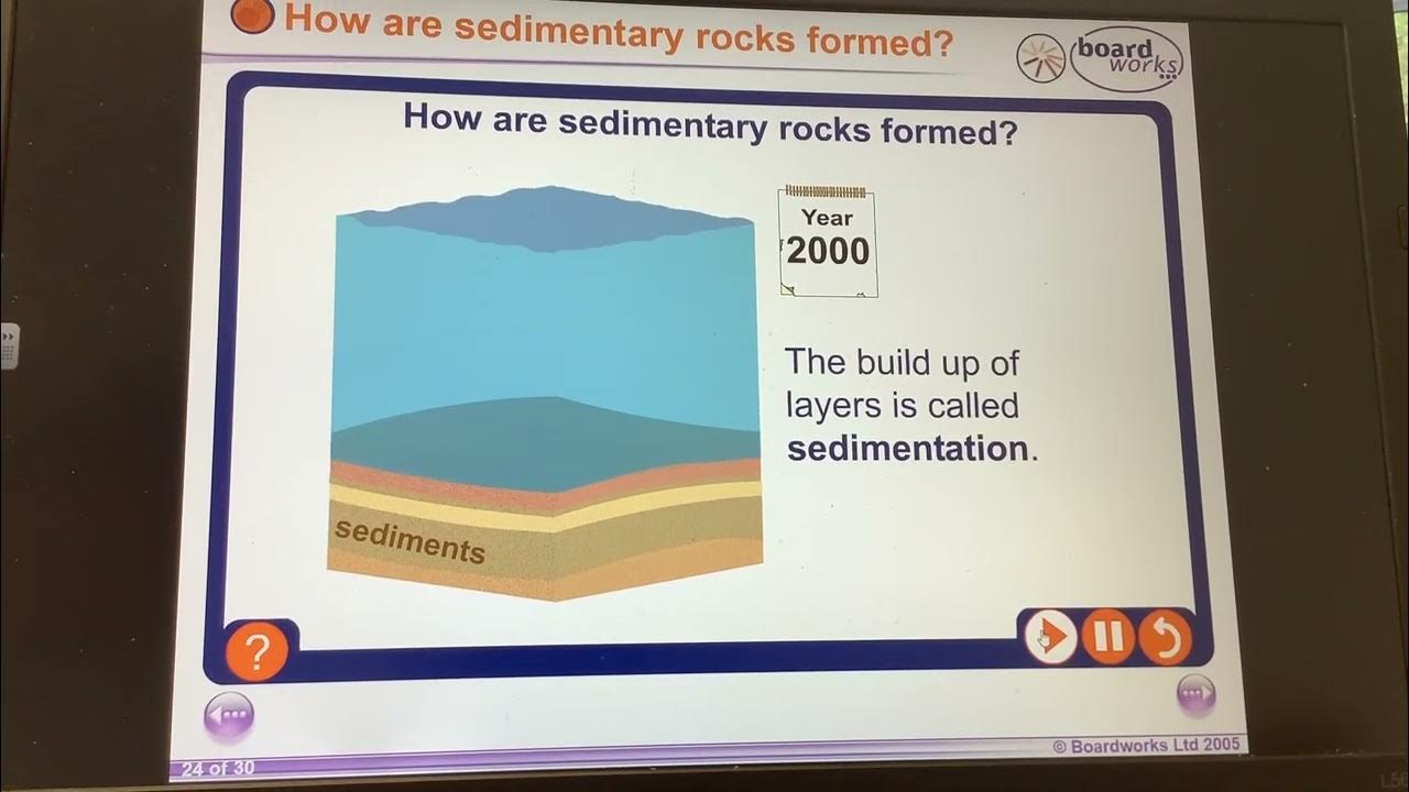 KS3-Chemistry-Geology-The process of making Sedimentary rock - YouTube
