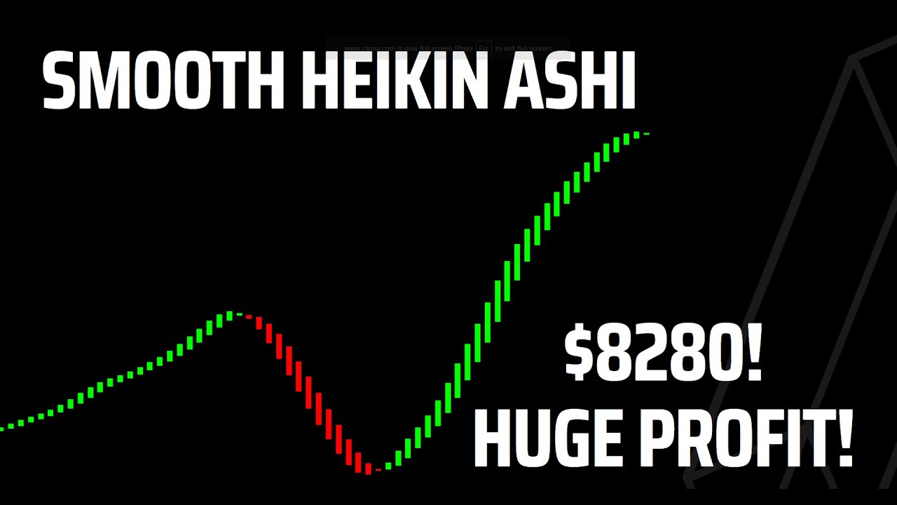 SMOOTH Candles LOCK IN extreme profits! (800%) - YouTube