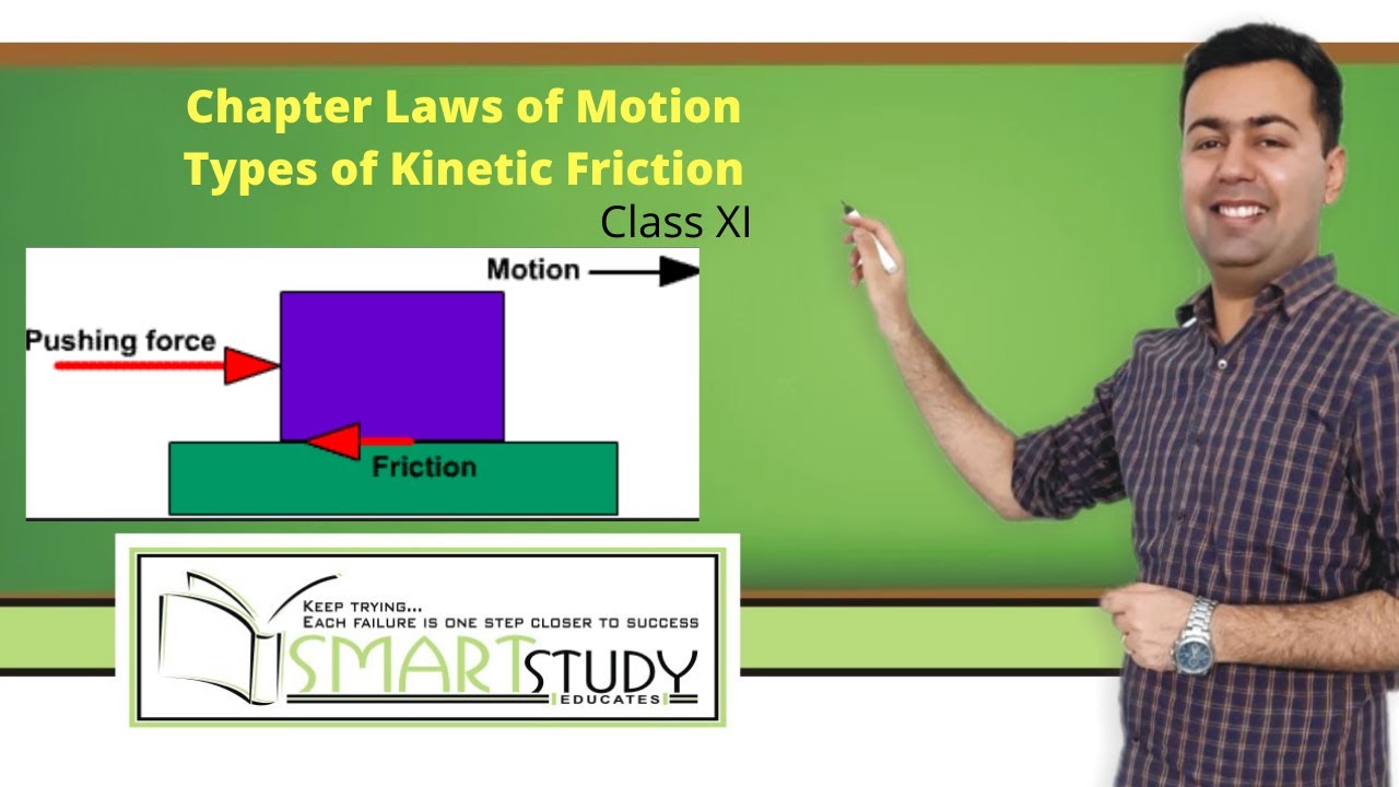 XI Physics | Laws of Motion | Kinetic Friction Types | - YouTube