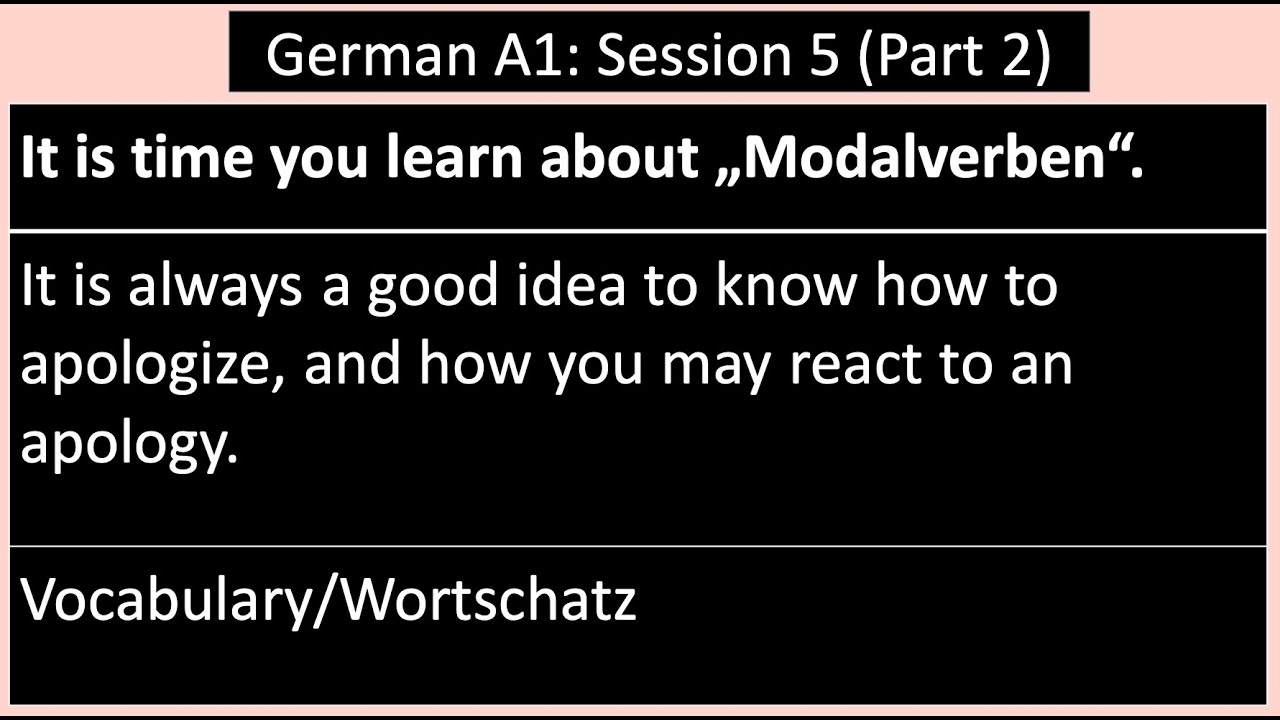 German A1: Modalverben (Grammar & Conjugations), Vocabulary/Wortzschatz ...