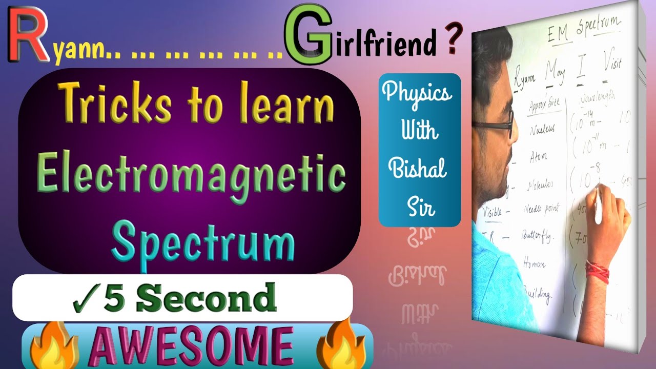 Tricks to learn Electromagnetic Spectrum🔥🔥Learn frequency & wavelength ...