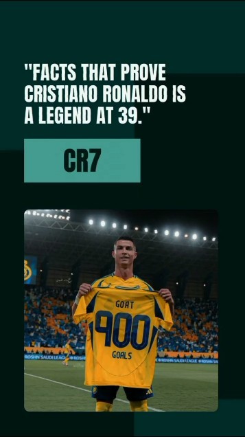 Cristiano Ronaldo at 39: 10 Facts That Prove He's a Living Legend ...