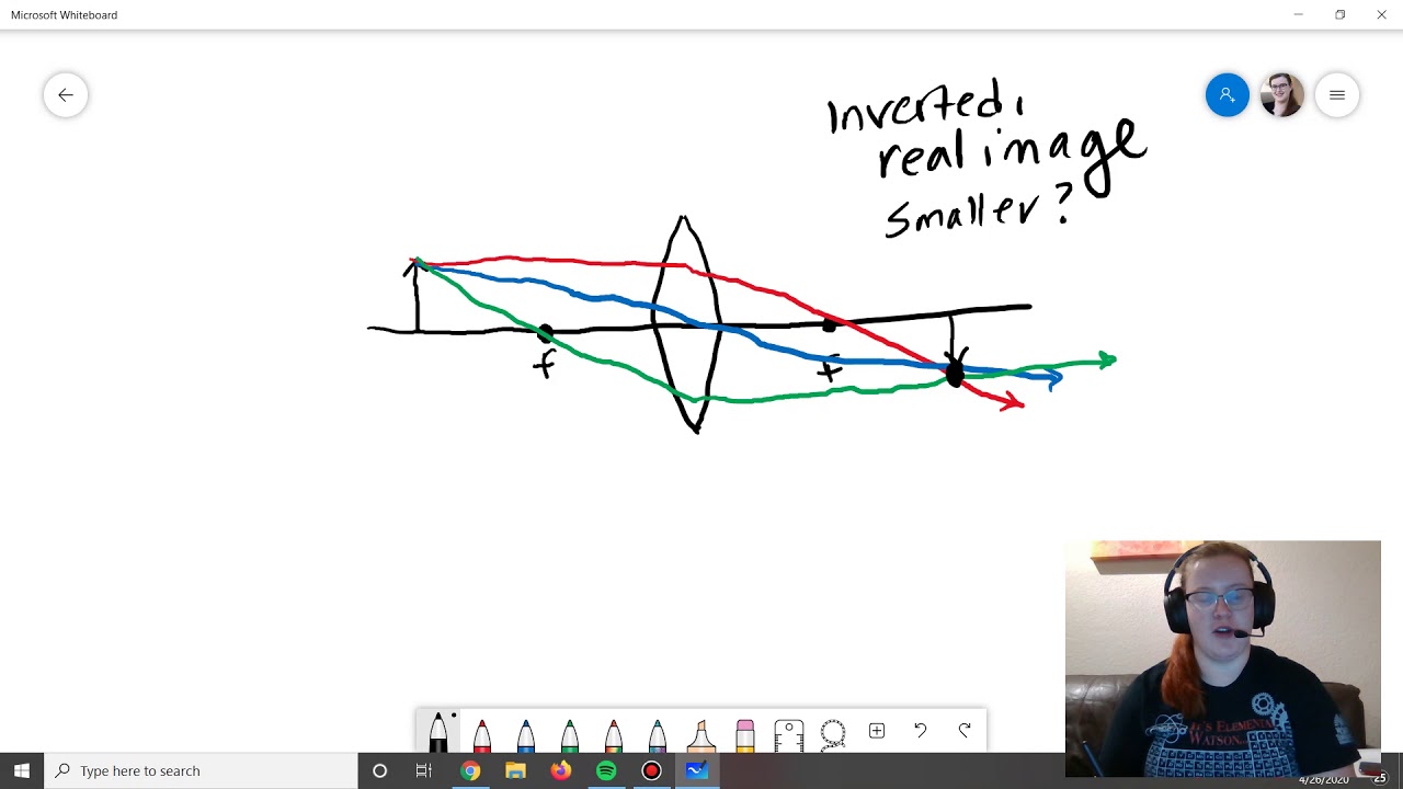 3 Rules for Ray Diagrams! For both lenses and mirrors. - YouTube