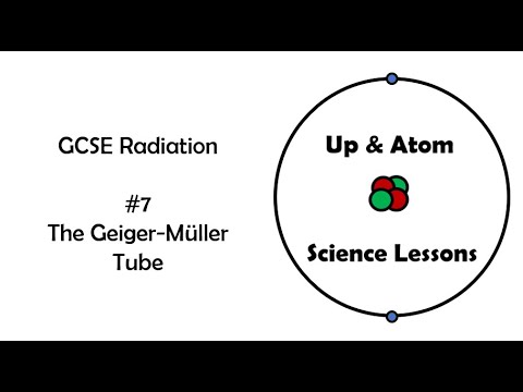GCSE Radioactivity #7: The Geiger-Muller Tube - YouTube