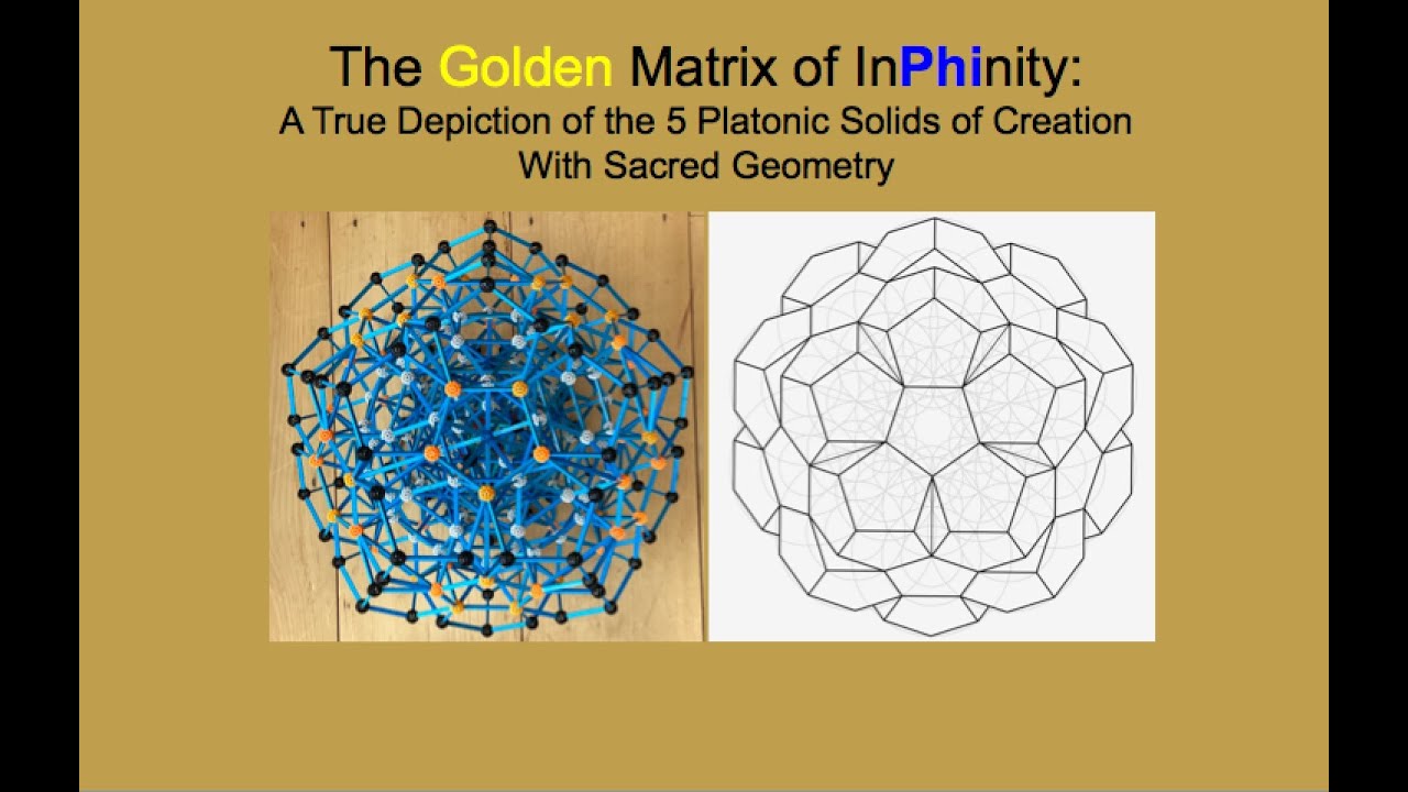 The Golden Matrix of InPhinity: a TRUE depiction of Platonic Solids in ...