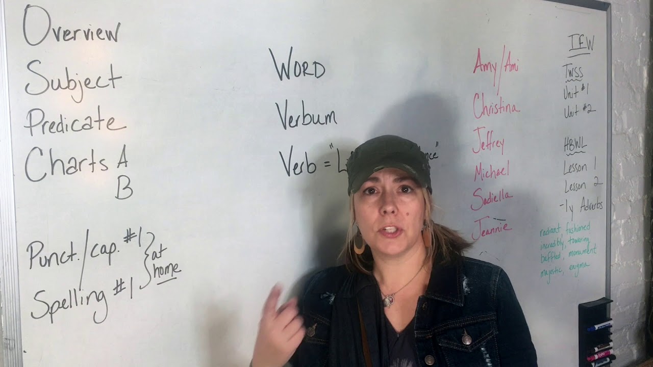 Essentials Overview - Classical Conversations - YouTube