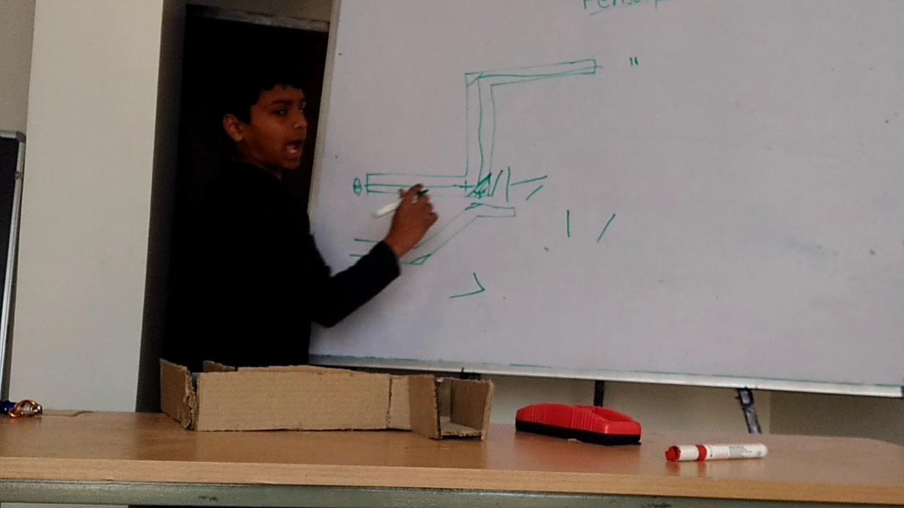 Periscope - use of reflection of light! - YouTube