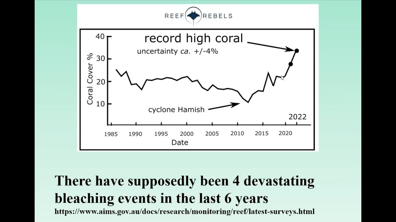 #9: Peter Ridd on record Great Barrier Reef coral cover and scientific ...