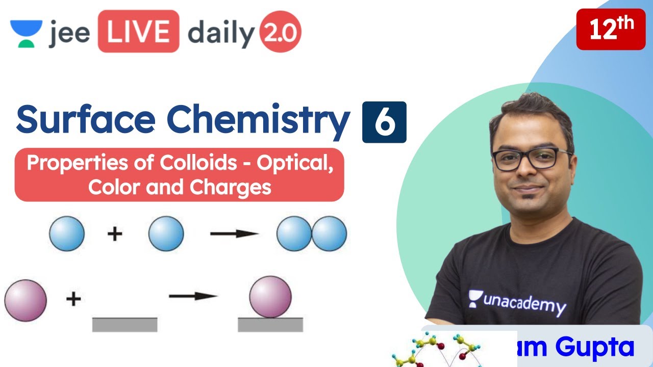 JEE: Surface Chemistry L6 | Class 12 | Unacademy JEE | JEE Chemistry ...