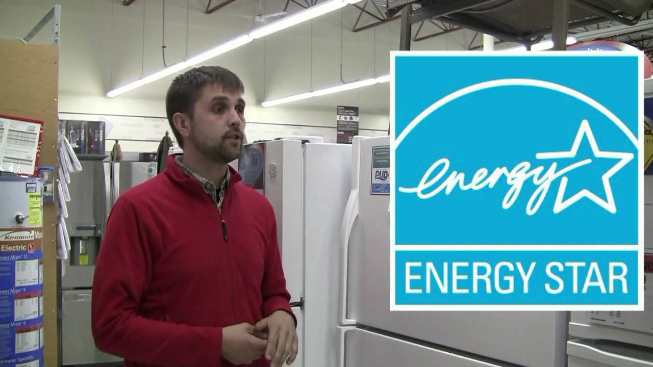 The Benefits Of ENERGY STAR YouTube the-benefits-of-energy-star-youtube