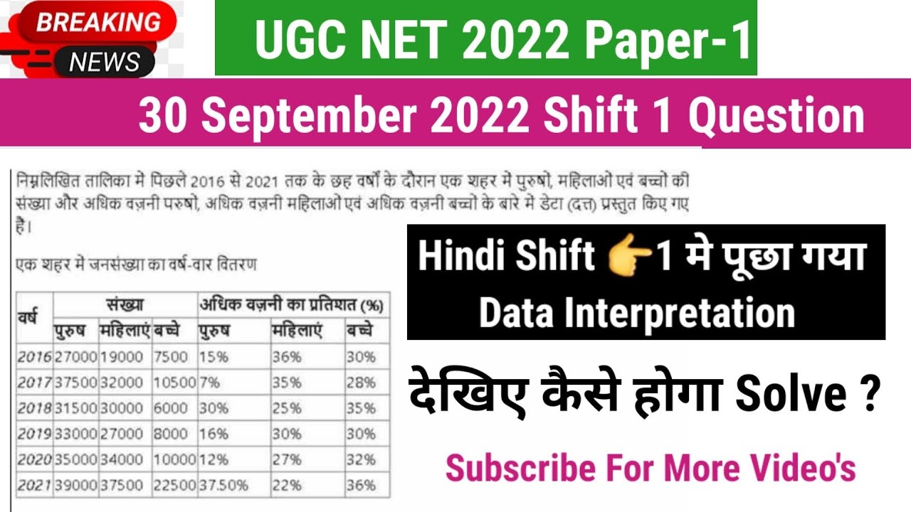 Ugc Net 2022 । Ugc Net Paper -1 Question paper with answer Key 2022 ...