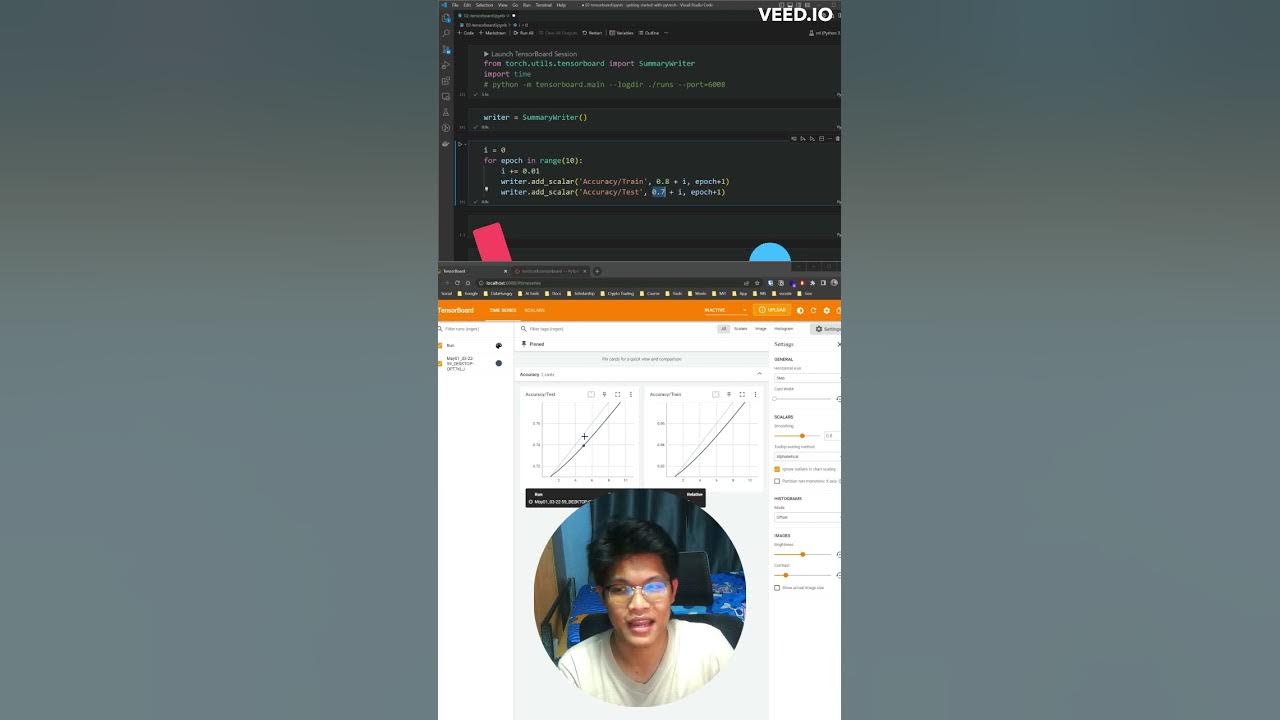 การใช้งาน Tensorboard For Pytorch ใน 3 นาที Youtube