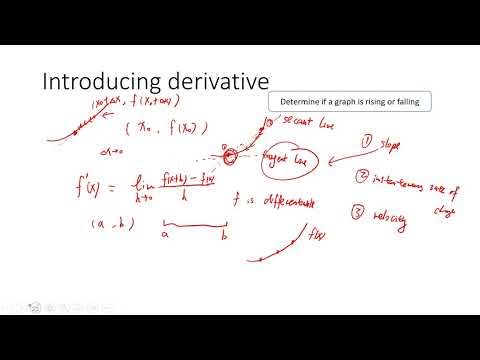 Calculus - Lecture Week 6.1 - derivatives - YouTube