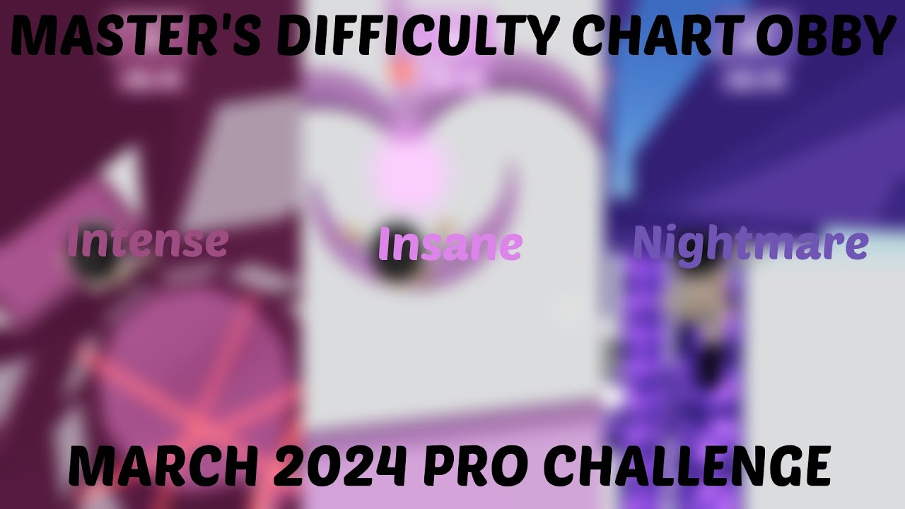 [MDCO] Master's Difficulty Chart Obby - March 2024 Pro Challenge - YouTube