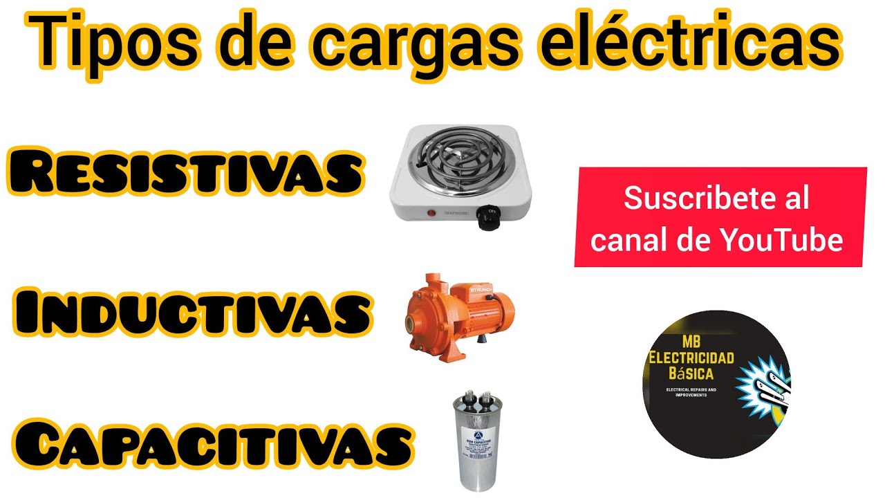 Tipos de cargas eléctricas RESISTIVAS,INDUCTIVAS Y CAPACITIVAS. - YouTube