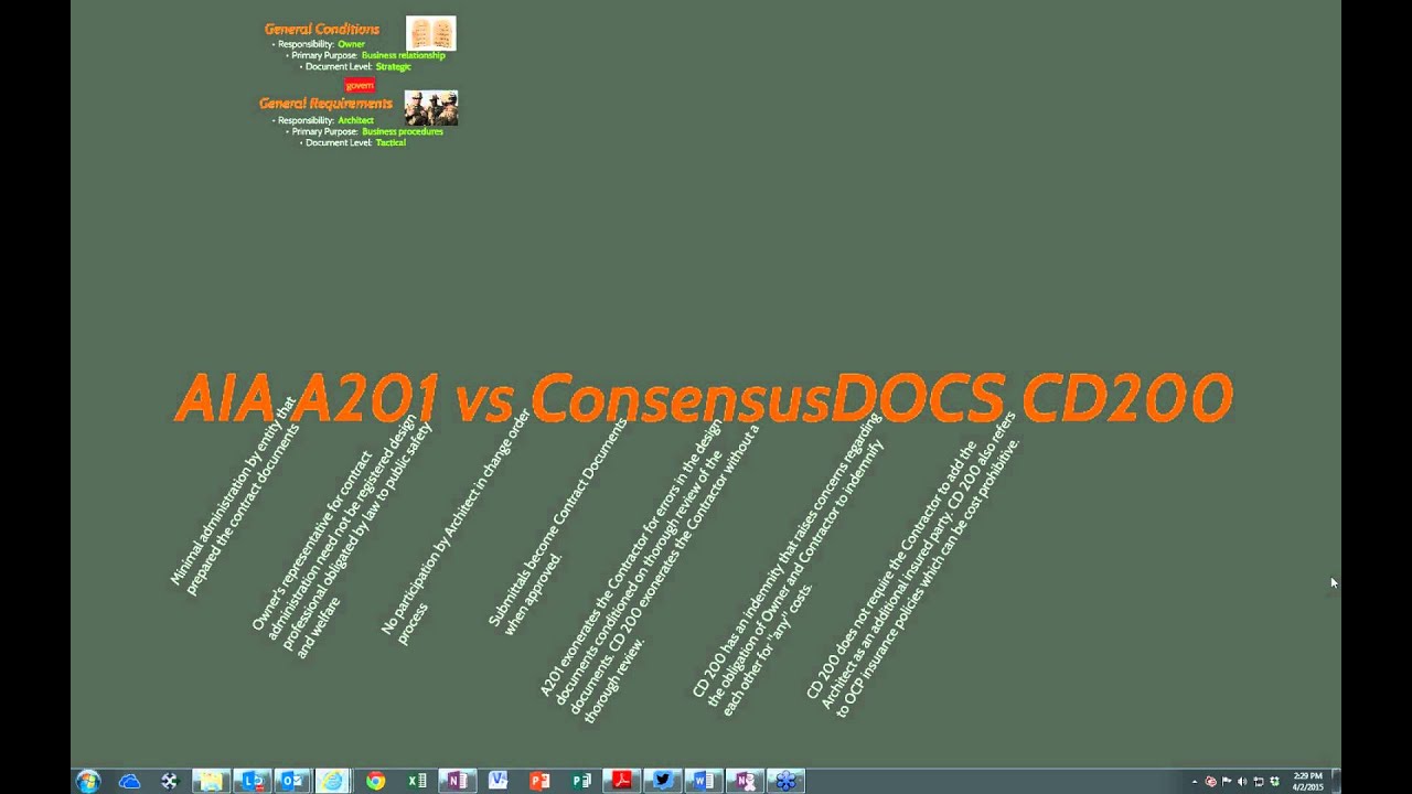 General Conditions/General Requirements - YouTube