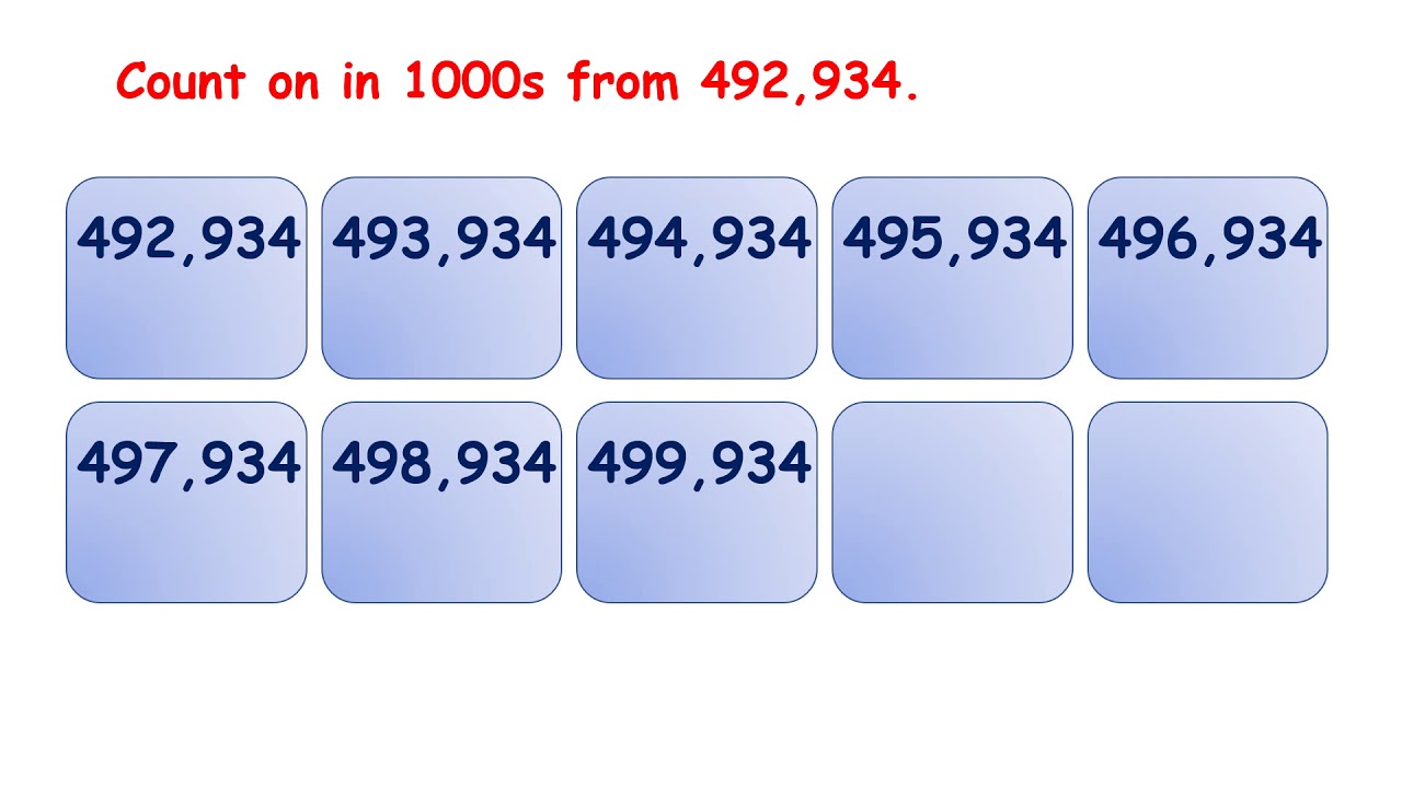 Count on or back in steps of 1,000 from any number - YouTube