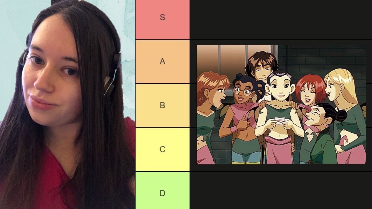 W.I.T.C.H. Cartoon Characters Tier List! || W.I.T.C.H. Wednesdays - YouTube