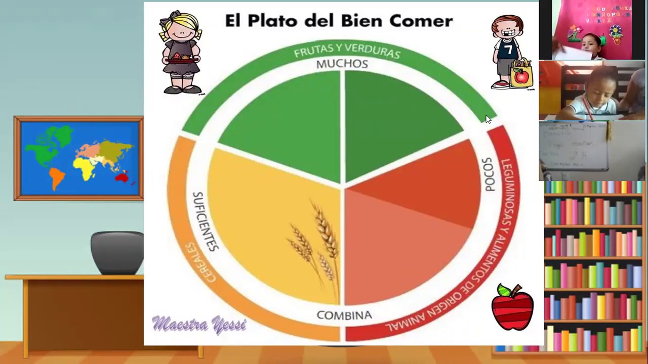View Porque Es Importante El Plato Del Buen Comer Pics Mapa Tores ... View Porque Es Importante El Plato Del Buen Comer Pics Mapa Tores ...