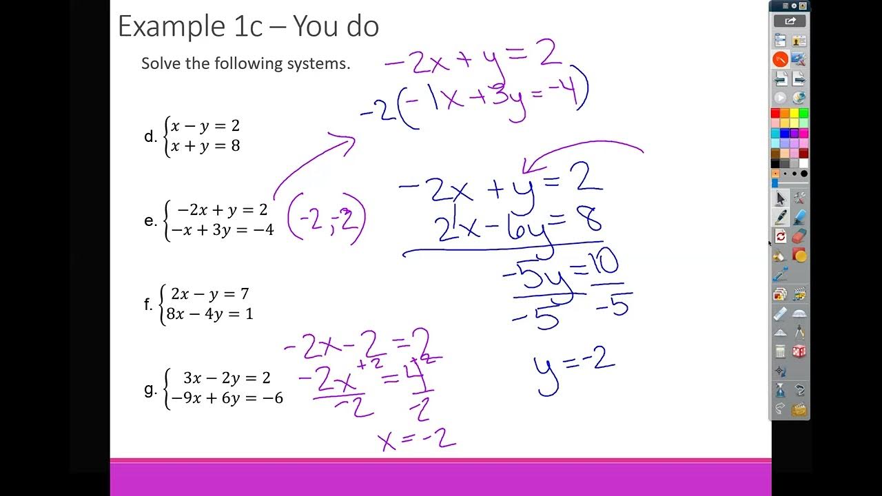 Solving Systems of Linear Equations with the Addition Method ...