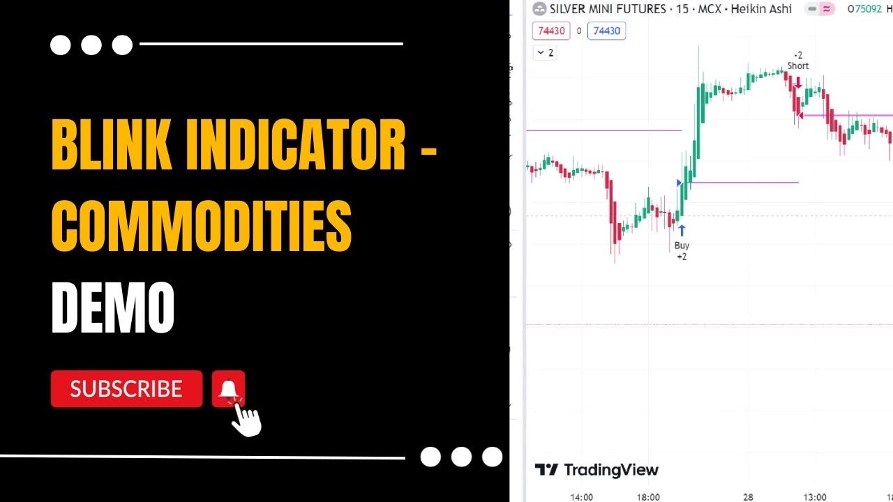 BLINK INDICATOR - SILVER & GOLD (DEMO) - YouTube