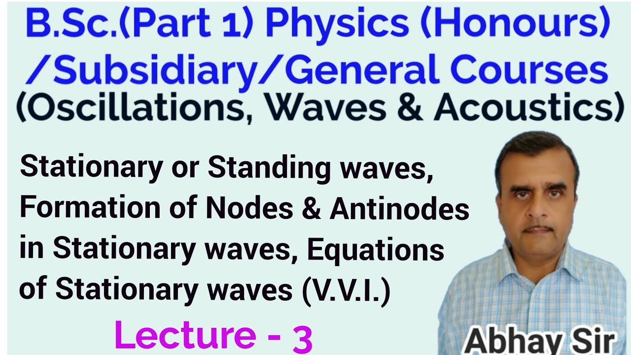 Stationary waves, Formation of Nodes & antinodes, Equations of Standing ...
