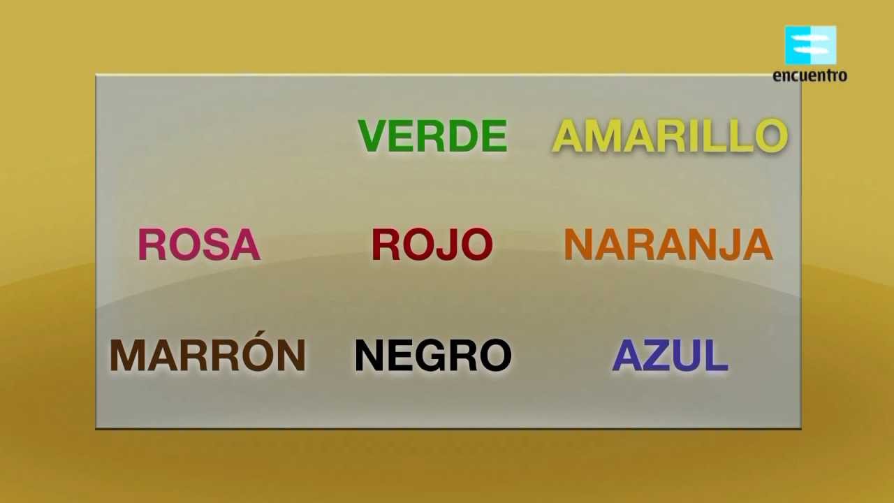 El efecto Stroop - Experimentos Interactivos - Proyecto G - YouTube